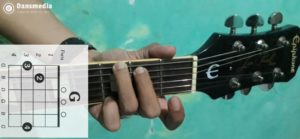 10+ Cara bermain gitar untuk pemula agar cepat mahir